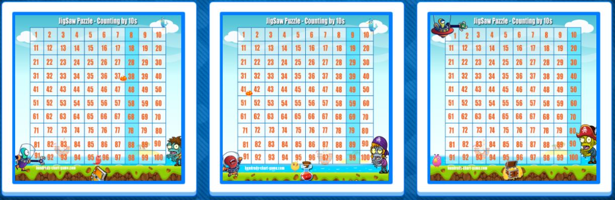Hundreds Chart Jigsaw Puzzle - Online - Number Sense Lesson