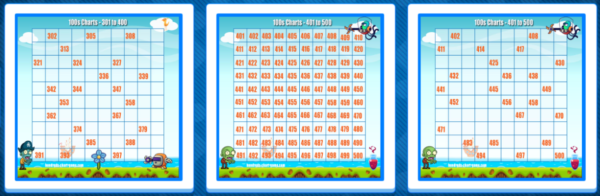 100s Chart Jigsaw Puzzle - Hundreds Chart Game