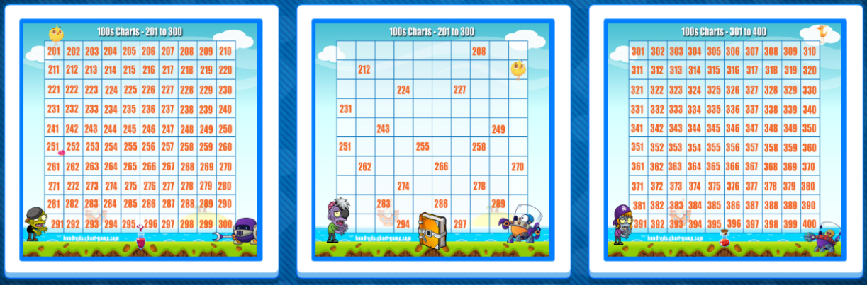 100s Chart Jigsaw Puzzle - Hundreds Chart Game